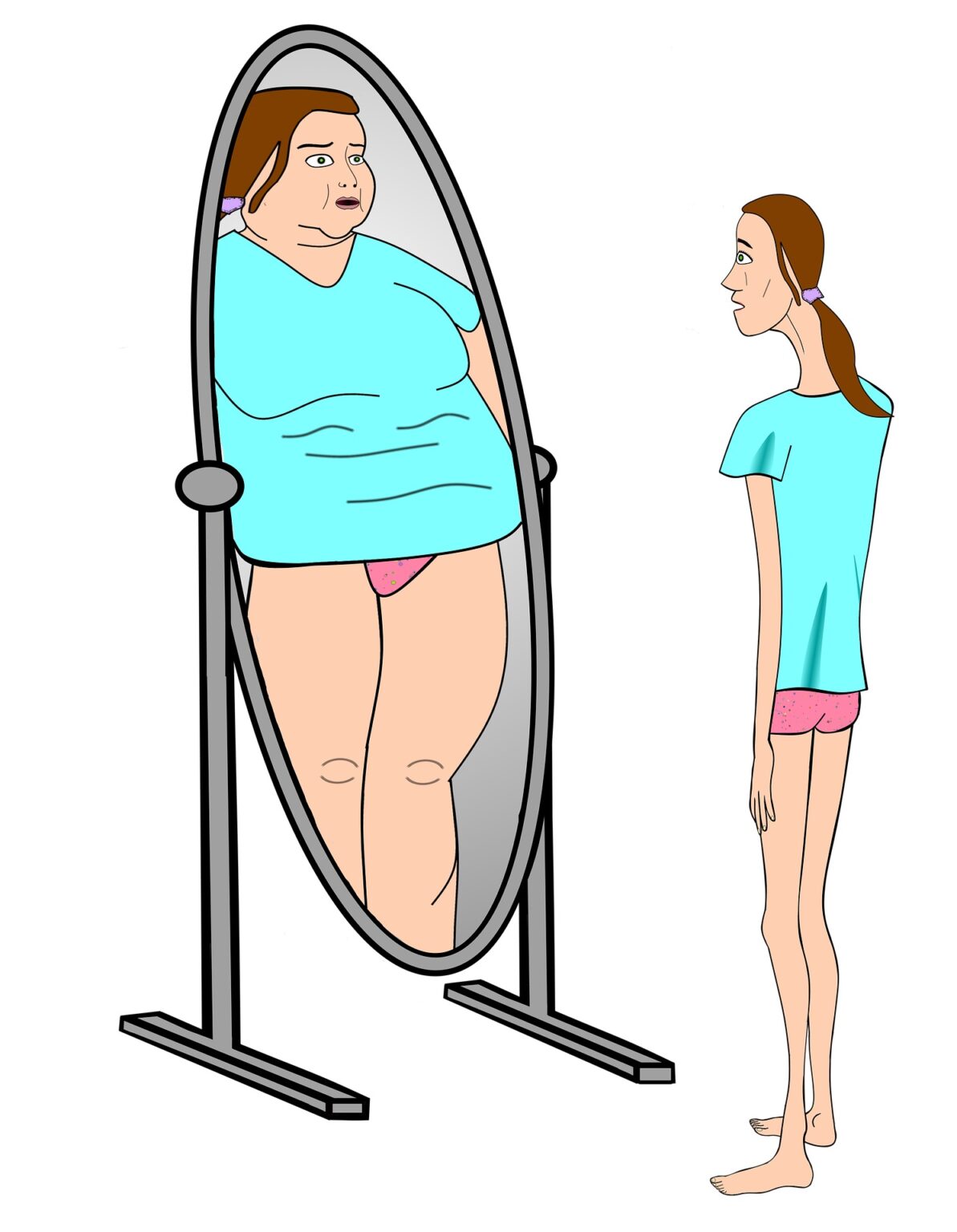 The Physical, Emotional, and Behavioral Signs of Bulimia Nervosa - A ...